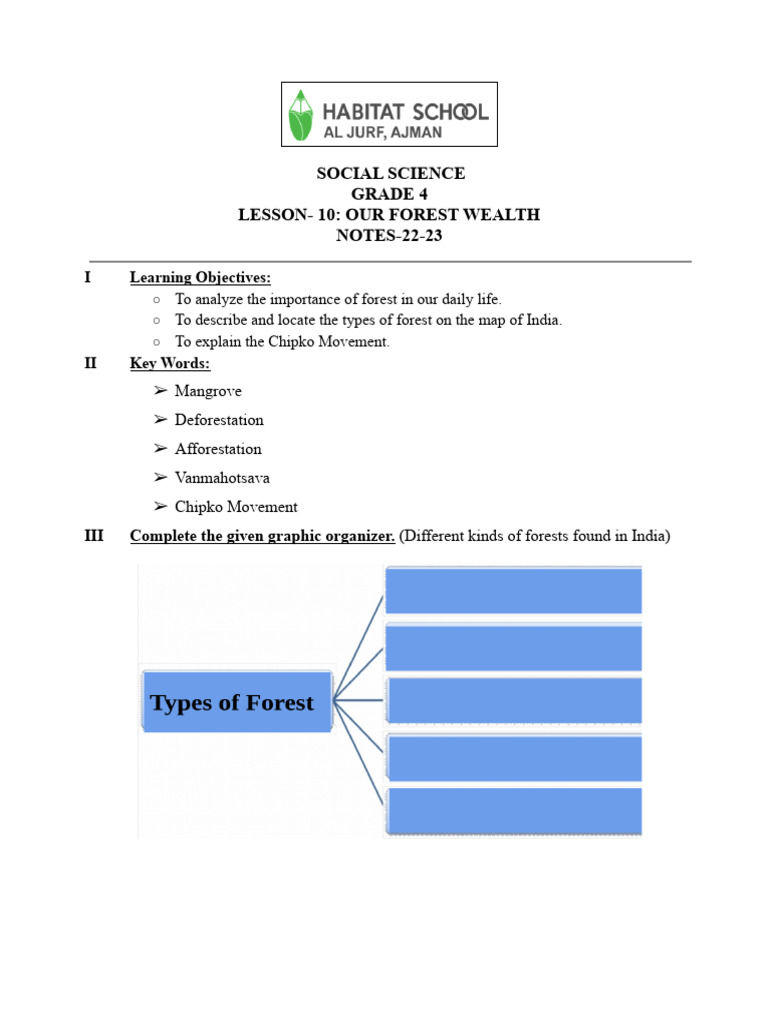 G4-Pa3-Our Forest Wealth - Notes | PDF | Trees | Forests