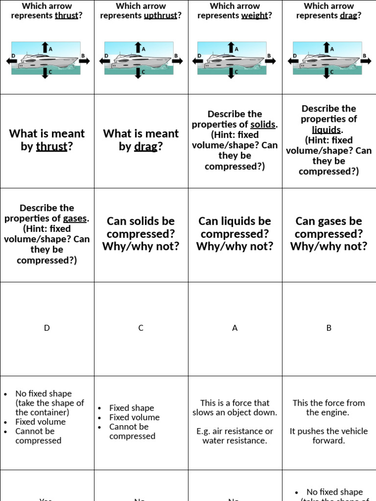 8I Revision Q Cards-1-1 | PDF | Density | Buoyancy