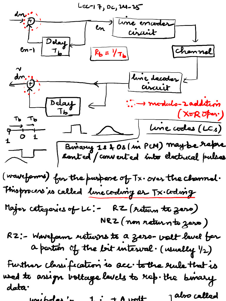 Lec 17 DC 24 25 | PDF