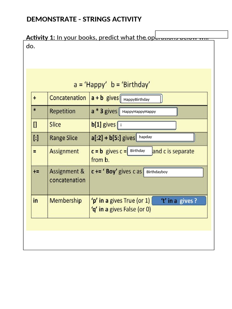 Demonstrate Activity - Strings | PDF