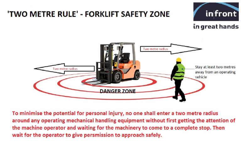 Two Metre Rule Forklift Safety Zone | PDF