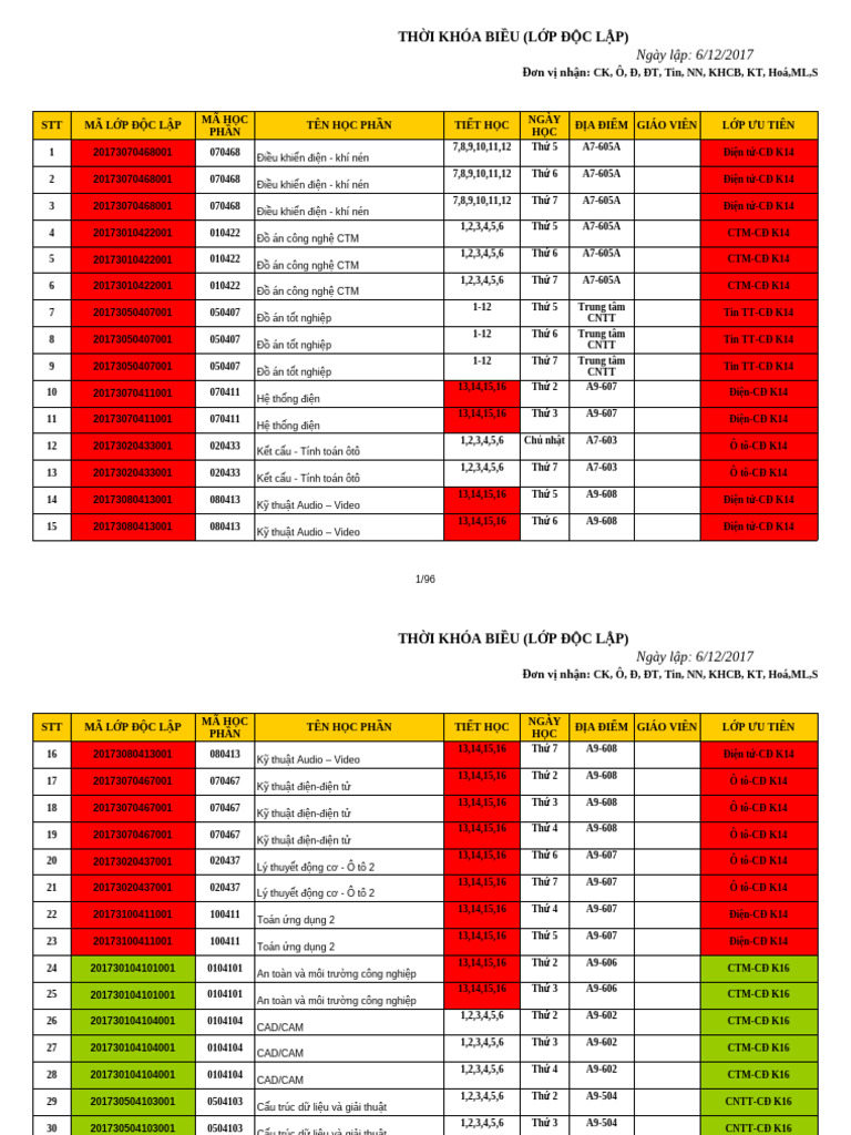 TKB CD HKP 1 2017 | PDF