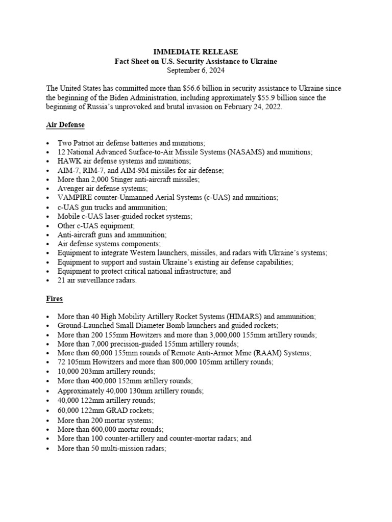 Ukraine Fact Sheet Pda 65 | PDF | Anti Tank Warfare | Anti Aircraft Warfare