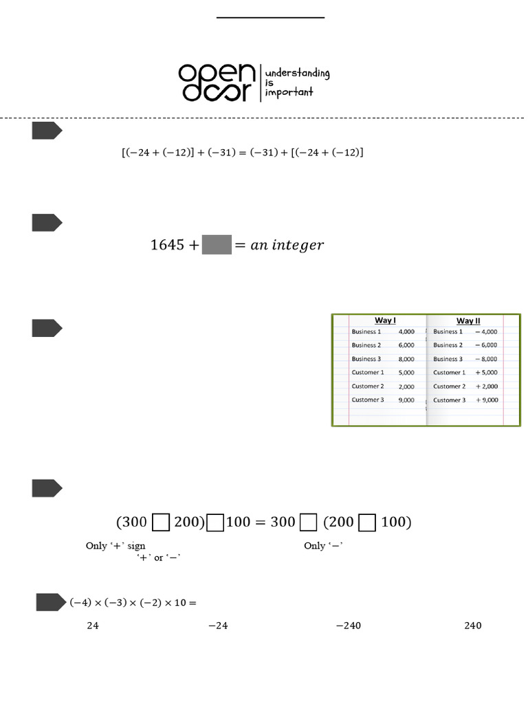 Mastery Assessment: Integers & Fractions | PDF | Number Theory | Mathematical Notation