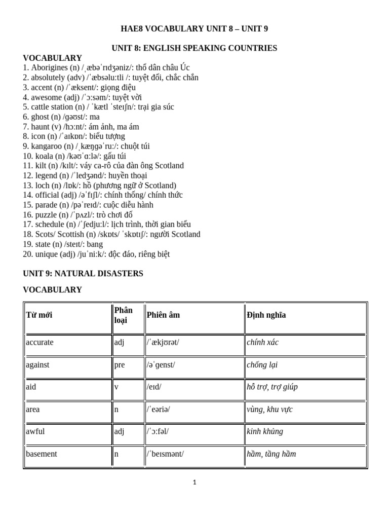 Hae8 Vocabulary Unit 8 - Unit 9 | PDF