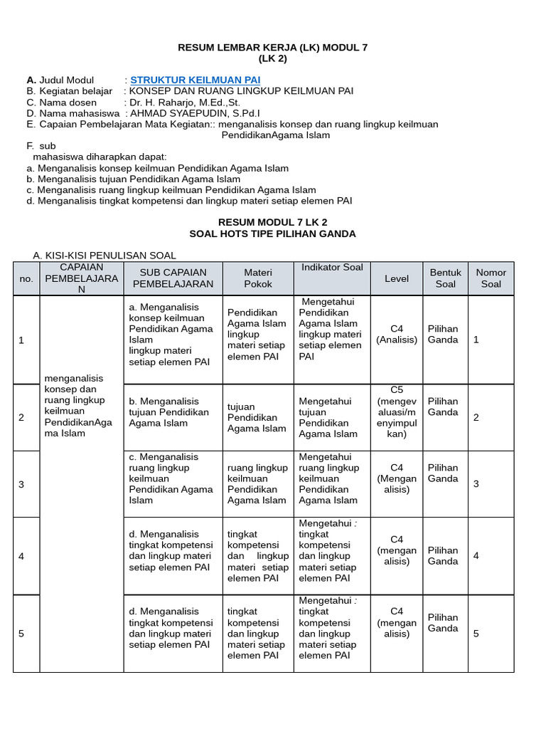 Resum Lembar Kerja 2 | PDF