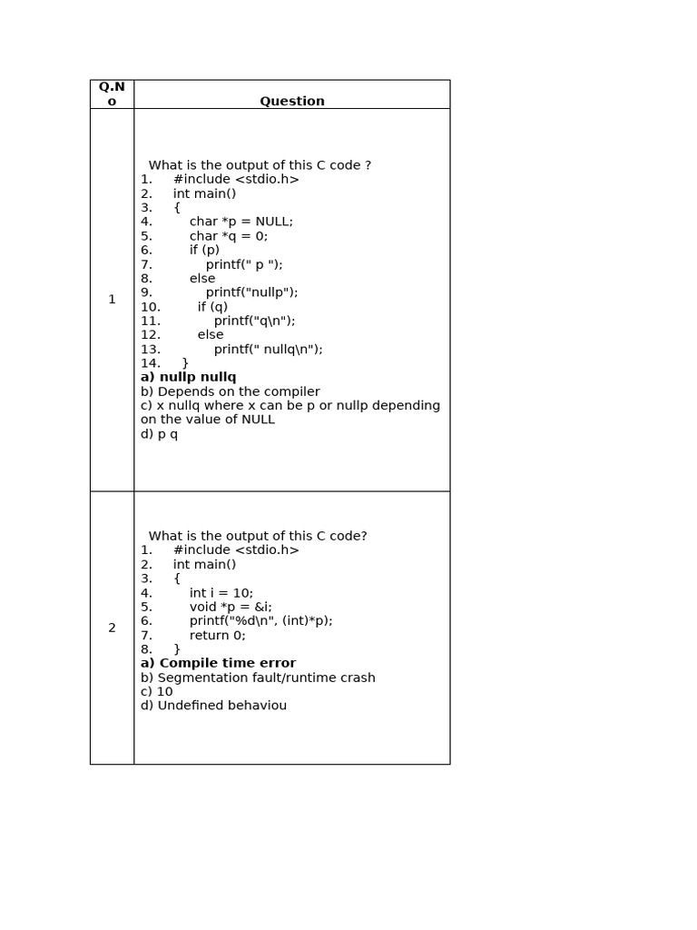 Mcqs - Sample Questions | PDF