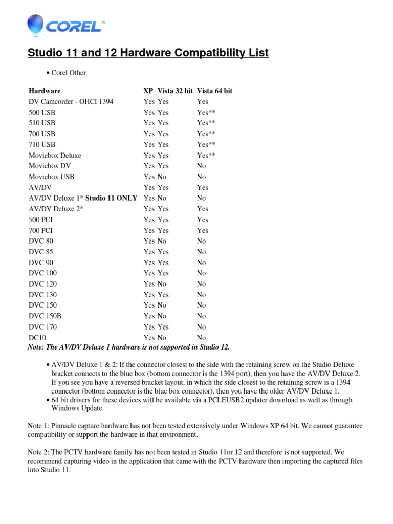 Corel KB Article 126547 en | PDF | Computer Science | Computer Engineering