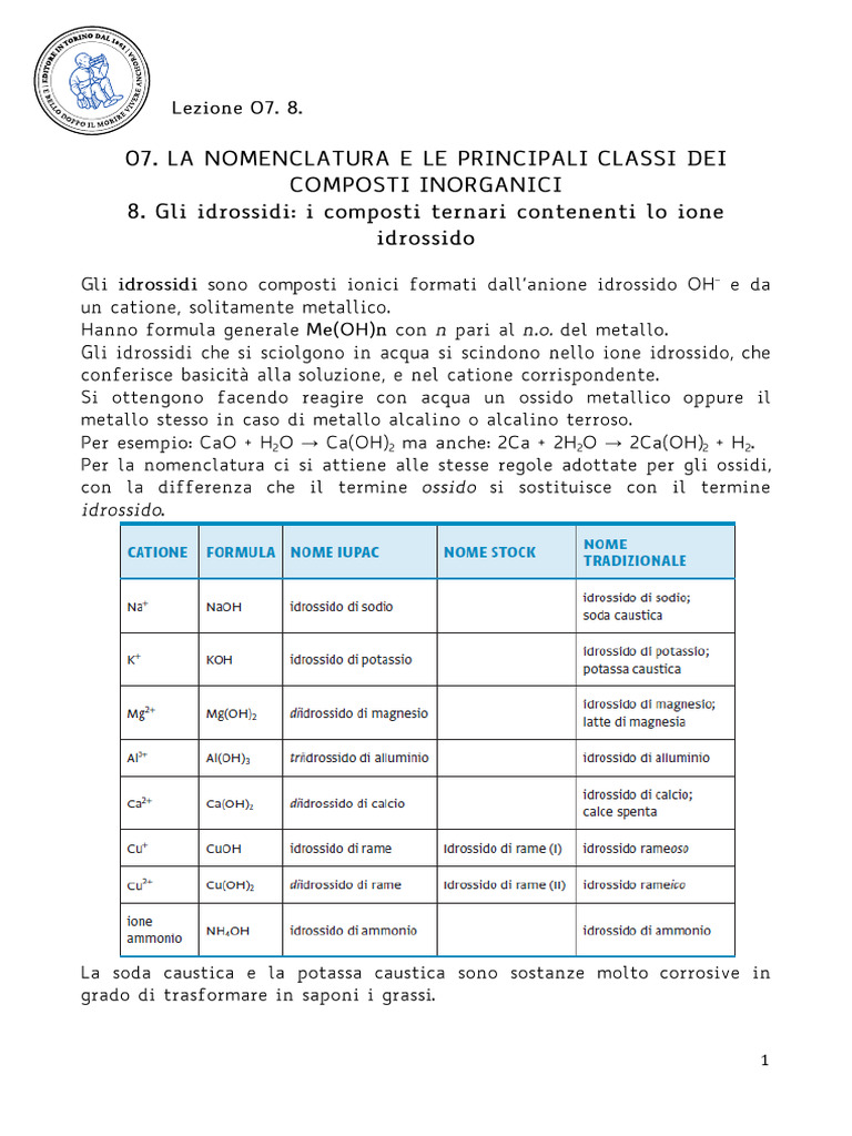 07 08 Gli Idrossidi I Composti Ternari Contenenti Lo Ione Idrossido ...