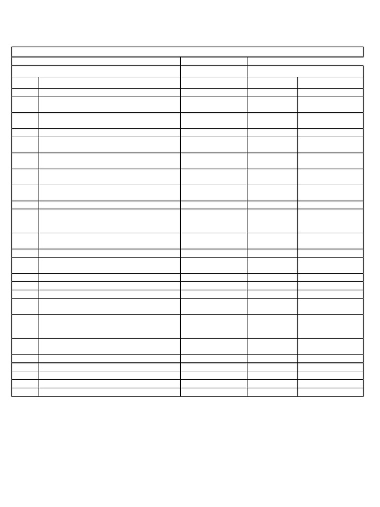BFP Pre Start Check List | PDF | Pump | Valve