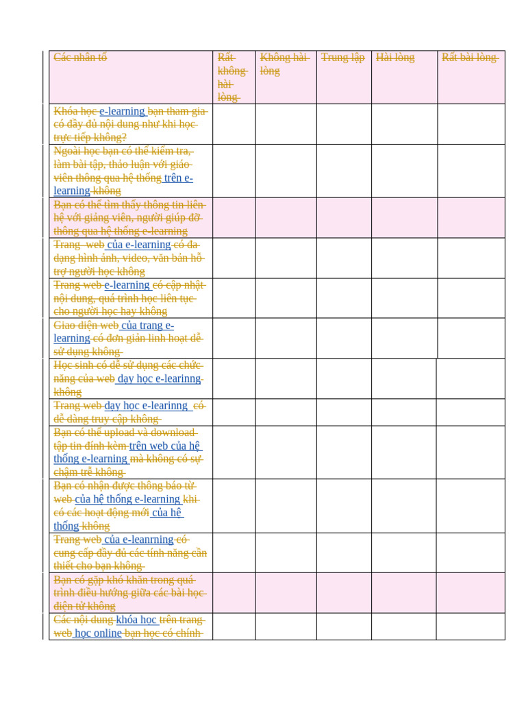 bảng câu hỏi ppnc | PDF