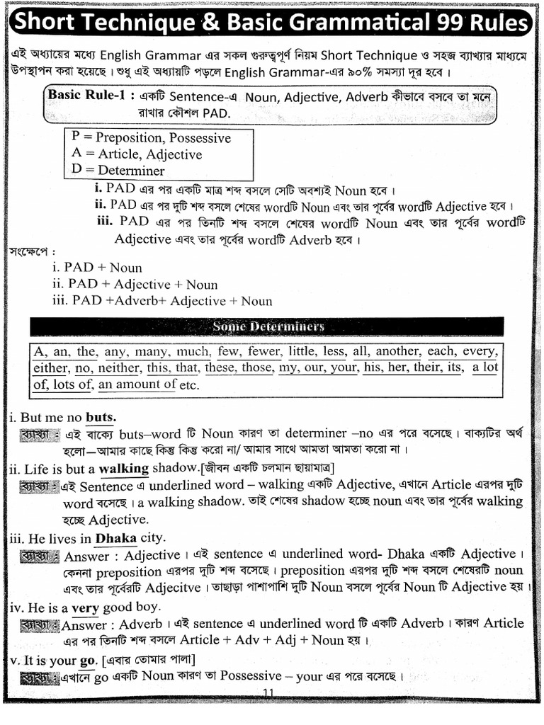 99 Rules From English Miiracle Book (Grammar) | PDF