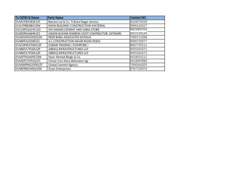 GSTIN and Contact List for Businesses | PDF | Technology & Engineering
