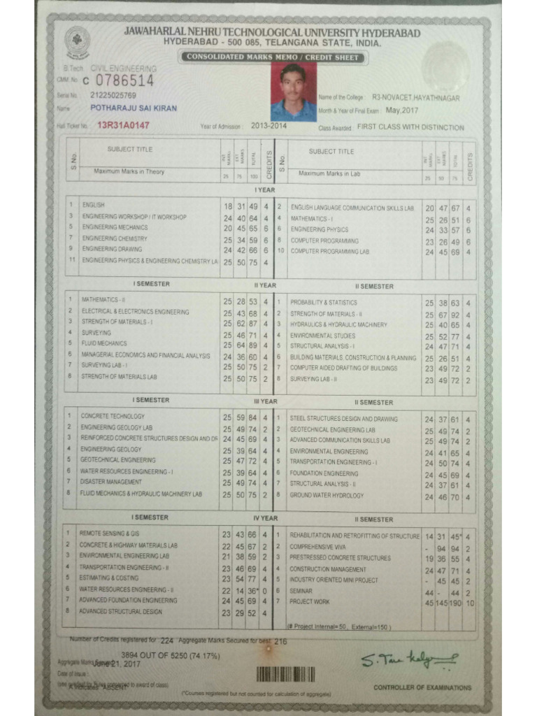 Document-WPS Office | PDF