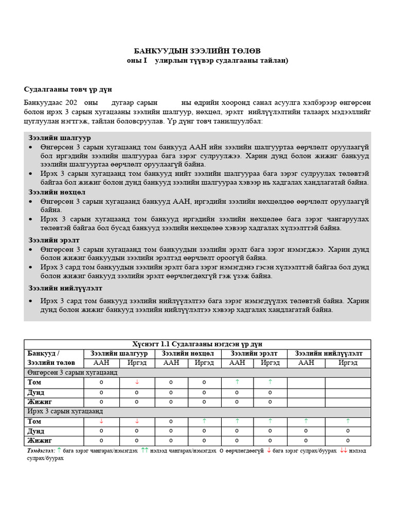 BLS 2024Q4 Web | PDF