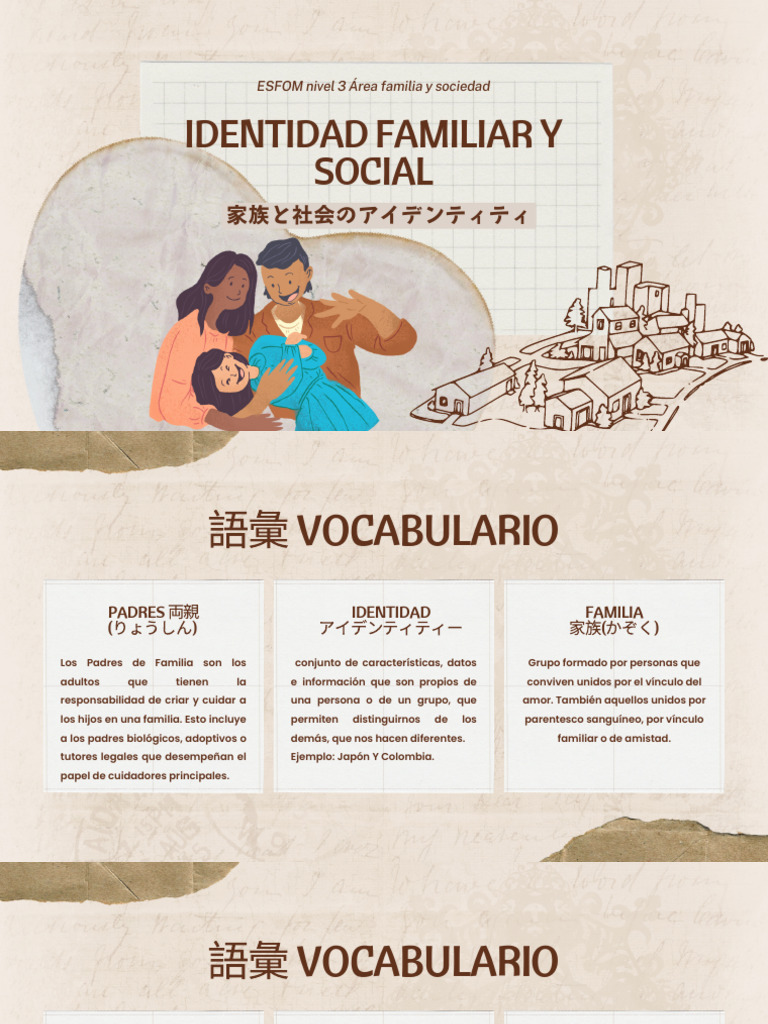 Identidad familiar y social | PDF | Familia | Comportamiento