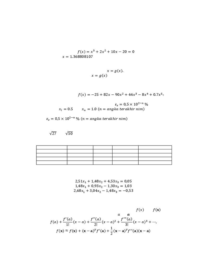 Metode Numerik untuk Akar Persamaan | PDF