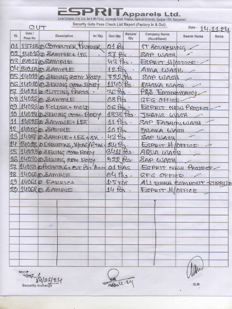 Gate Pass 14-11-2024 | PDF