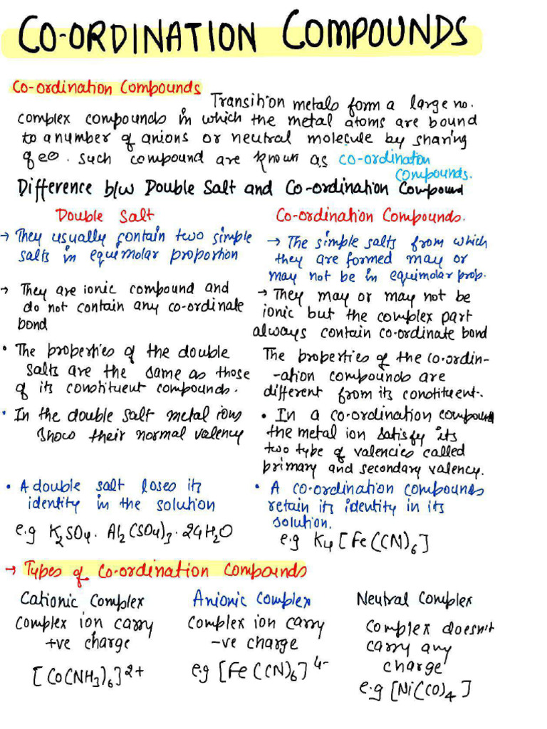 Coordination Compounds HW Notes | PDF