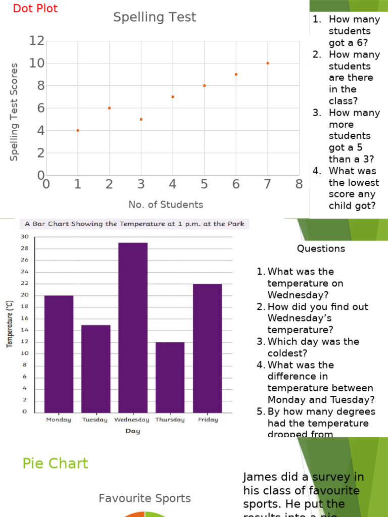 Data Analysis Exercises for Students | PDF