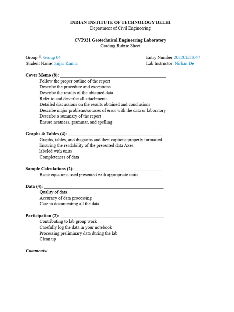 04 2022CE11047 Sujas Lab05 | PDF | Deformation (Engineering) | Strength Of Materials