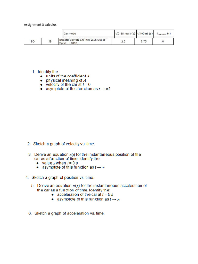 Assignment 3 Calculus | PDF