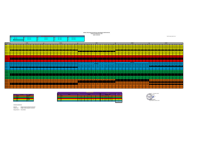Jadwal Penggunaan R. Kelas, Lab Dan Bengkel 2024-2025 Revisi - 8 | PDF