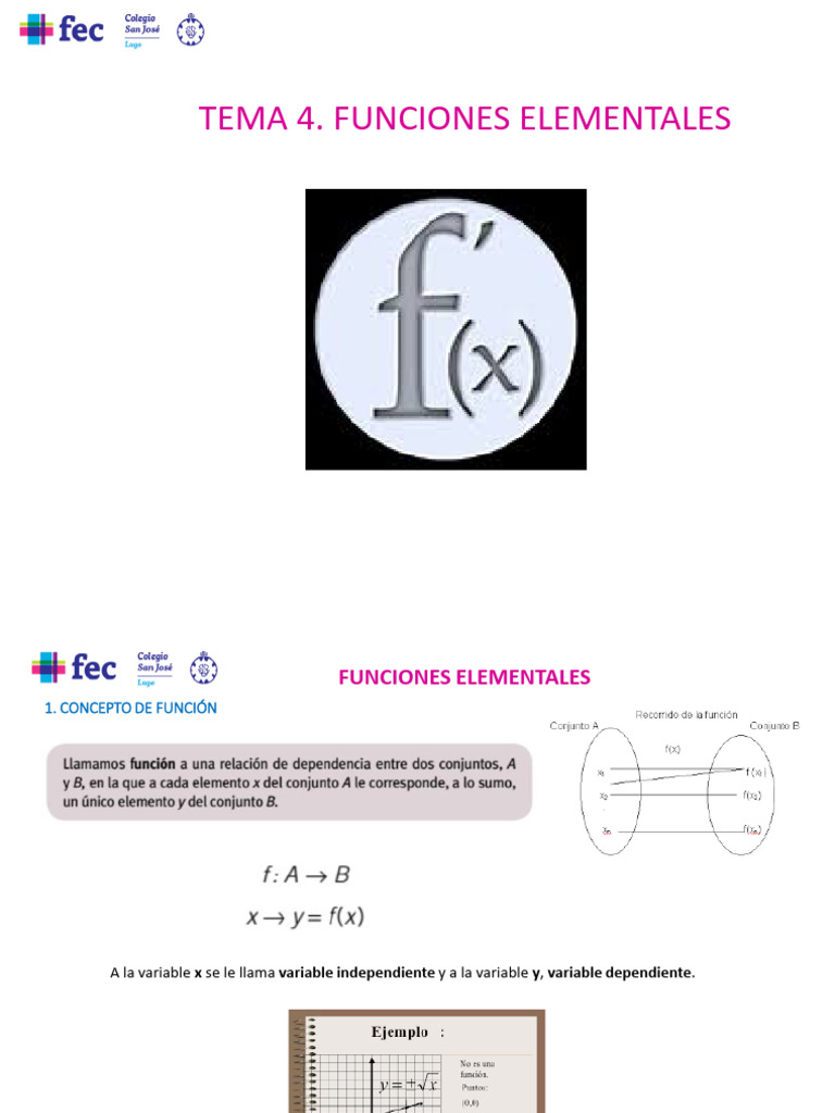 Tema 4. Presentacion Funciones Elementales | PDF | Función (Matemáticas) | Funcion exponencial