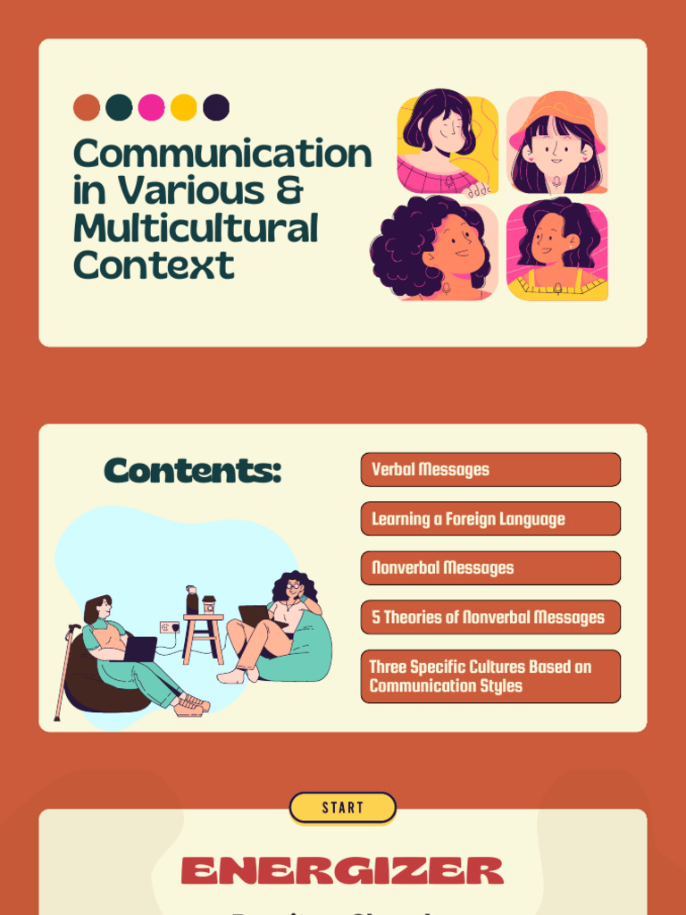 Communication in Various & Multicultural Context | PDF | Nonverbal ...