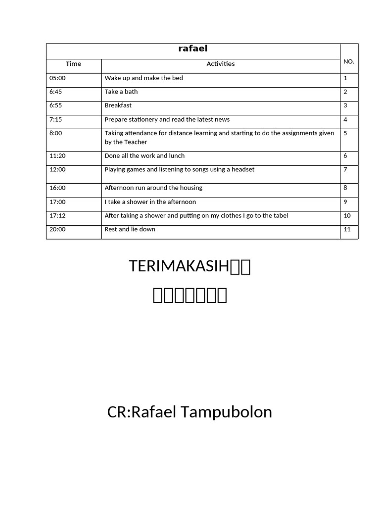 Tugas Inggris Berpartner, Rafael Dan Devina | PDF