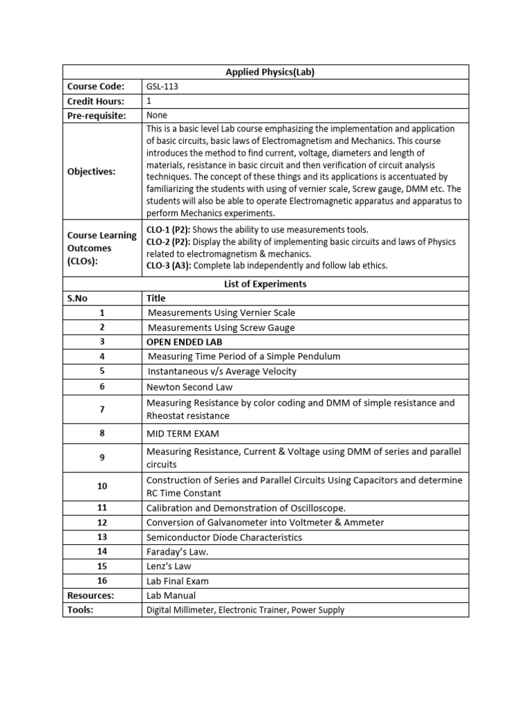 Applied Physics Lab Course Outline 2024 Edited 03102024 095516am | PDF ...