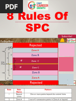 QC Story 7steps-GUIDE | PDF | Business | Cognition