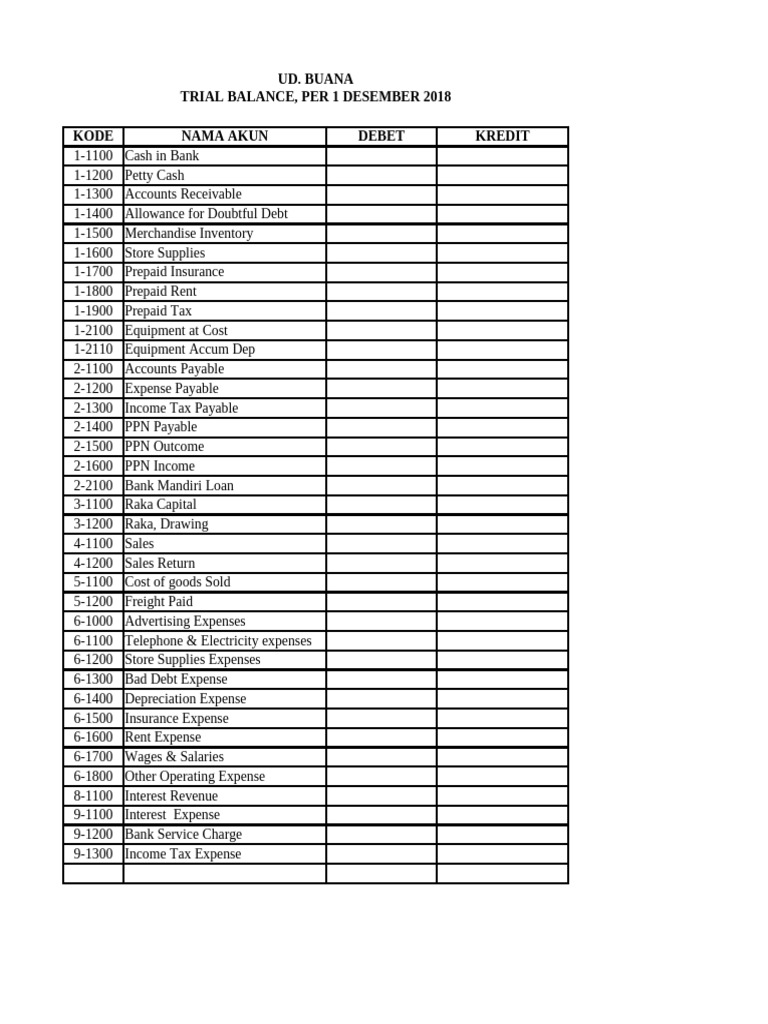 Lembar Jawaban UD Buana | PDF | Debits And Credits | Expense