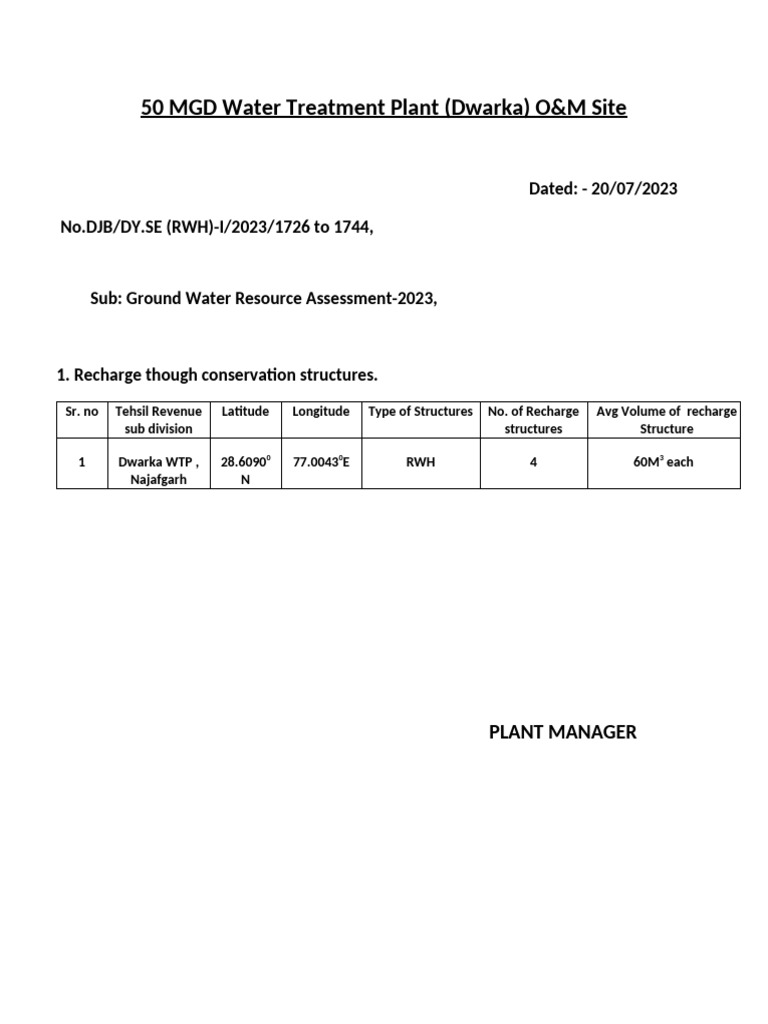 50 MGD Water Treatment Plant (Dwarka) O&M Site: Dated: - 20/07/2023 No ...