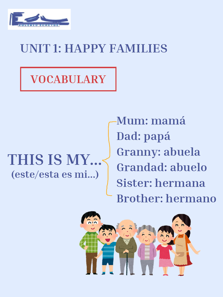 1º Resumen Contenidos Unit 1 | PDF | Cocina, comidas y vino | Poesía