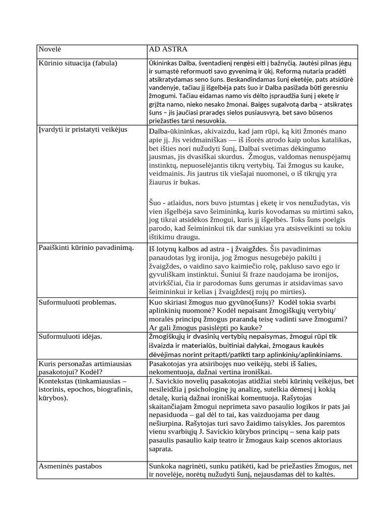 J. Savickis ,,ad Astra'' | PDF
