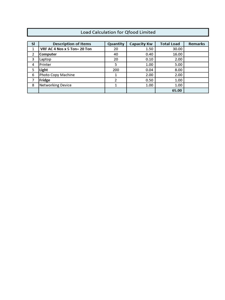 Load Calculation For Qfood | PDF | Computers