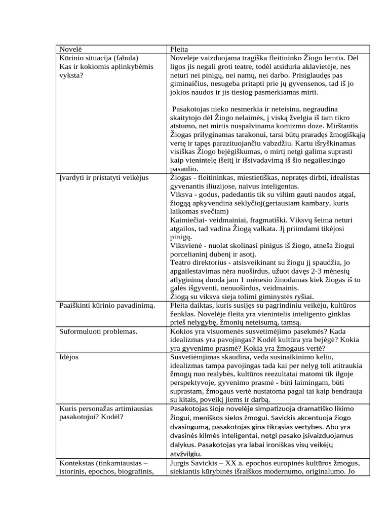 J. Savickis ,,fleita'' | PDF