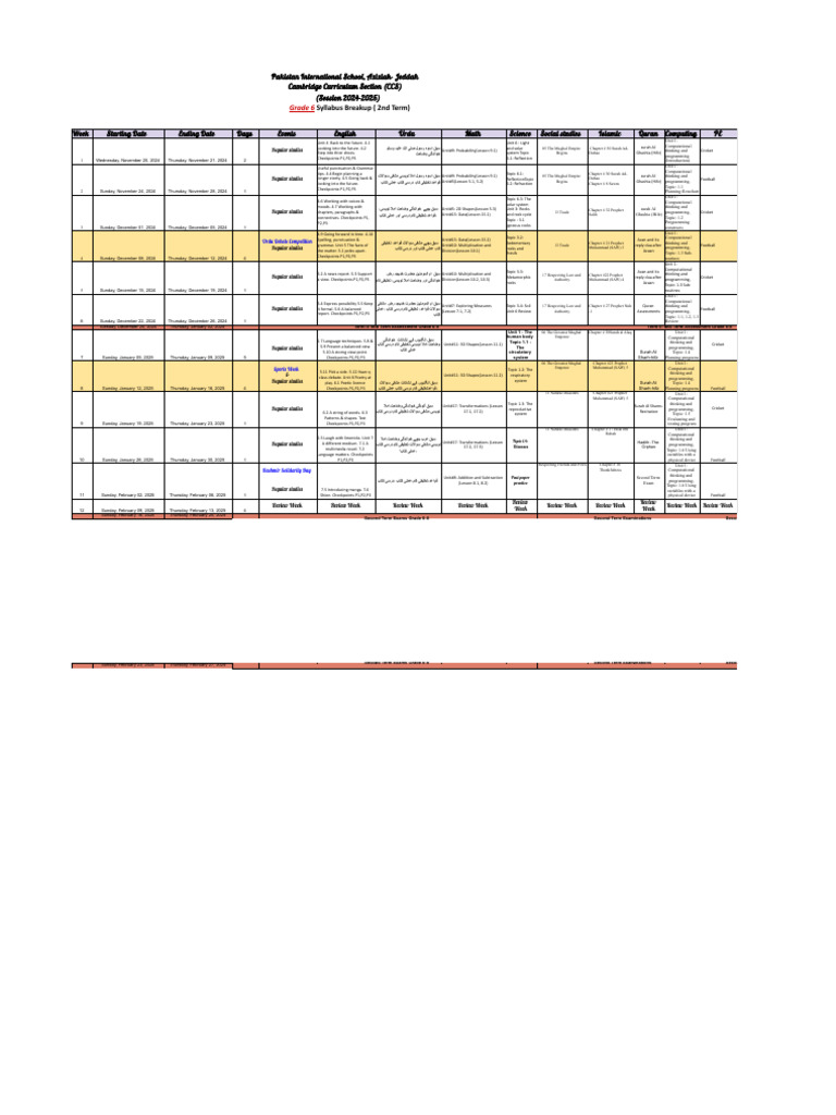 Second Term Syllabus Break-Up 2024-2025.xlsx - Grade 6 | PDF | Surah