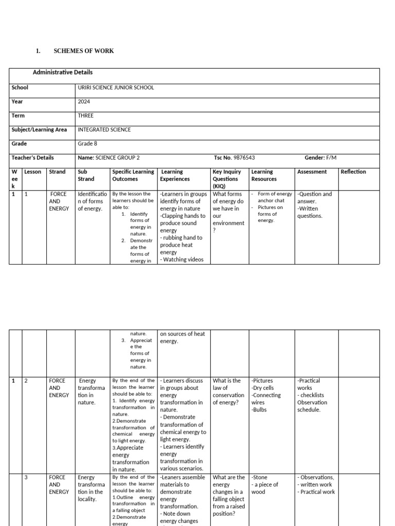 Schemes of Work - Lesson Plan - Science g2 | PDF | Learning | Cognition