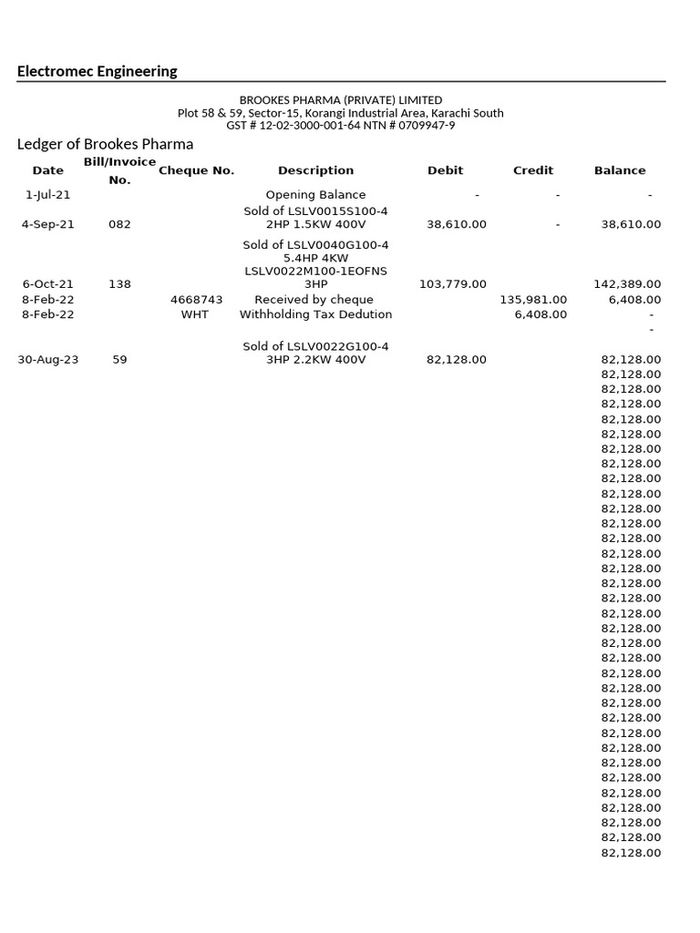 Brooks Pharma Ledger Book1 | PDF | Corporations | Business Economics