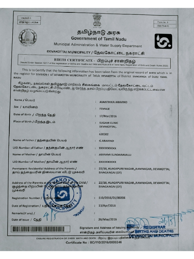 Avanthika Aravind | PDF