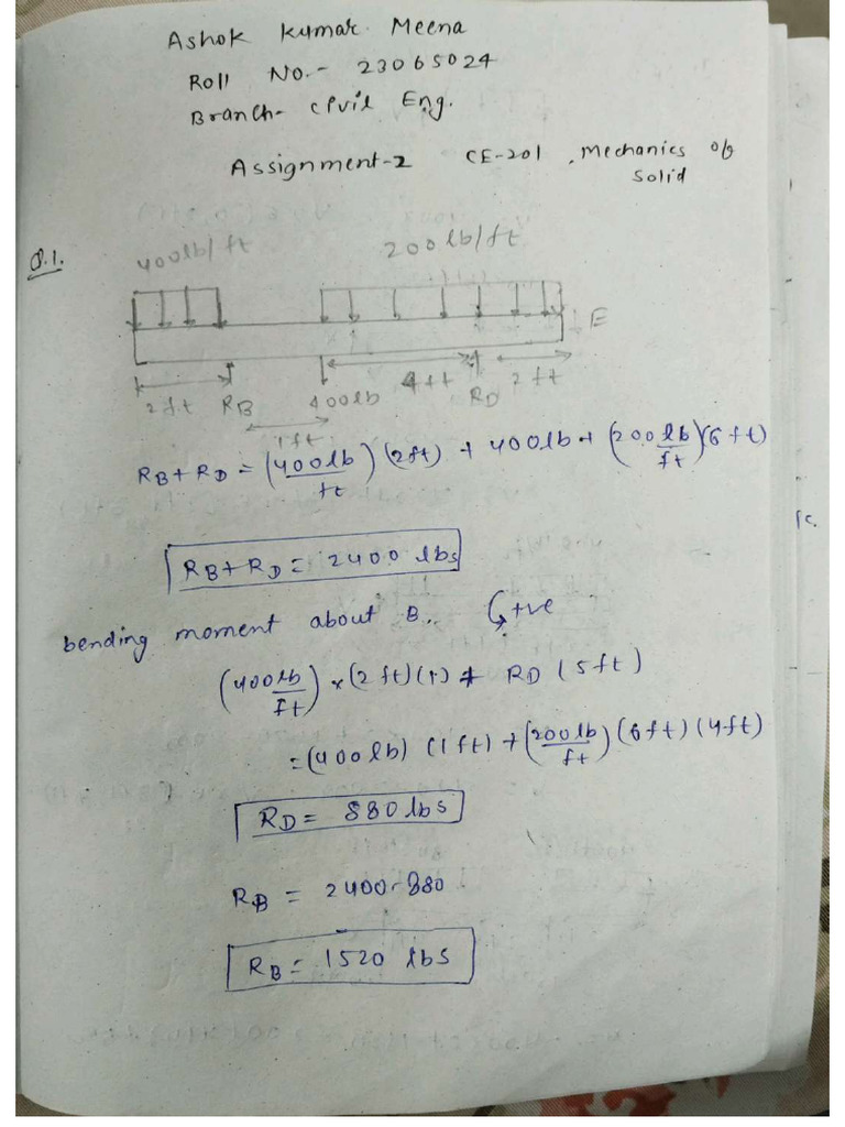Solid A2 Compressed | PDF