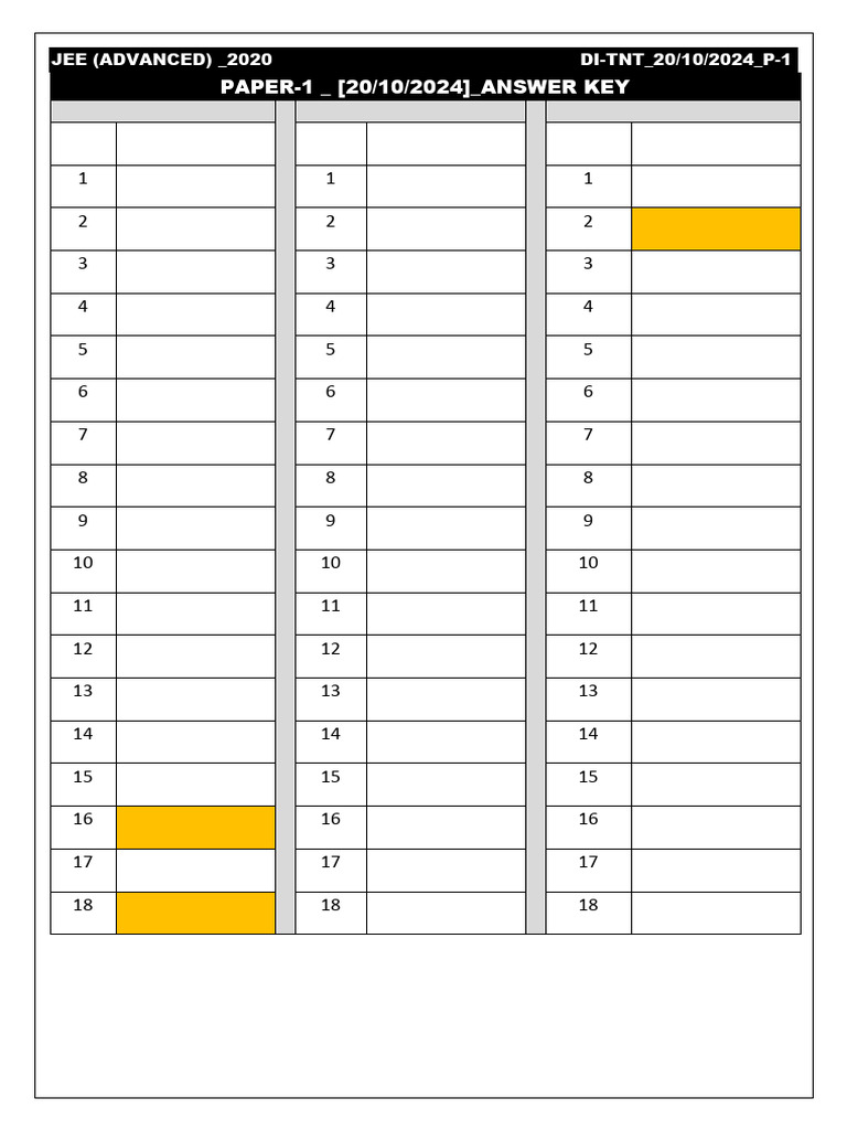 Sri Chaitanya IIT Academy Front Page 2020 Advance Pattern Paper-1 - Key ...