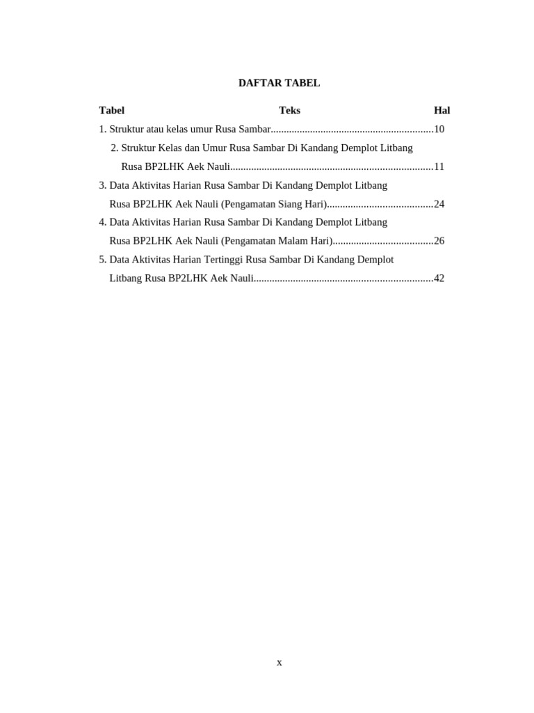 9 Daftar Tabel X | PDF | Sains & Matematika