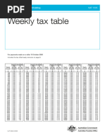 KCB Tariff Guide Q1 2023 | PDF | Transaction Account | Cheque