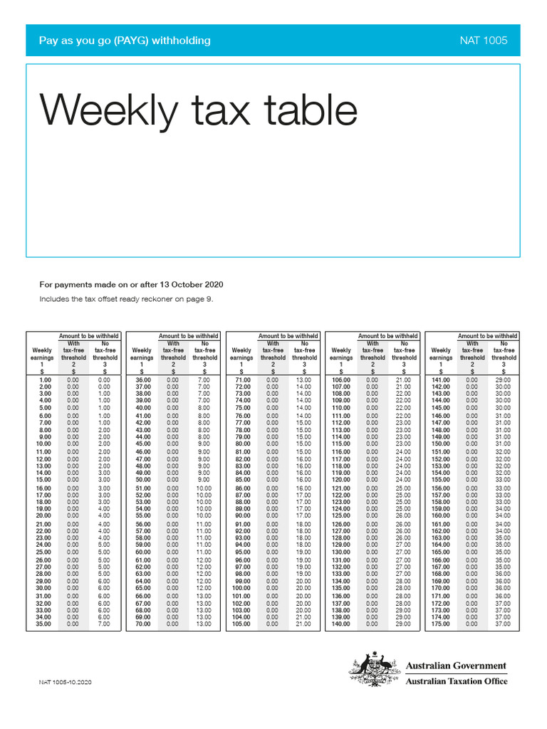 PAYG Weekly Tax Withholding Table | PDF | Taxes | Government Finances
