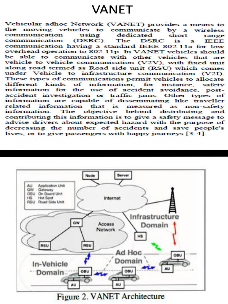 VANET&Security Issues | PDF