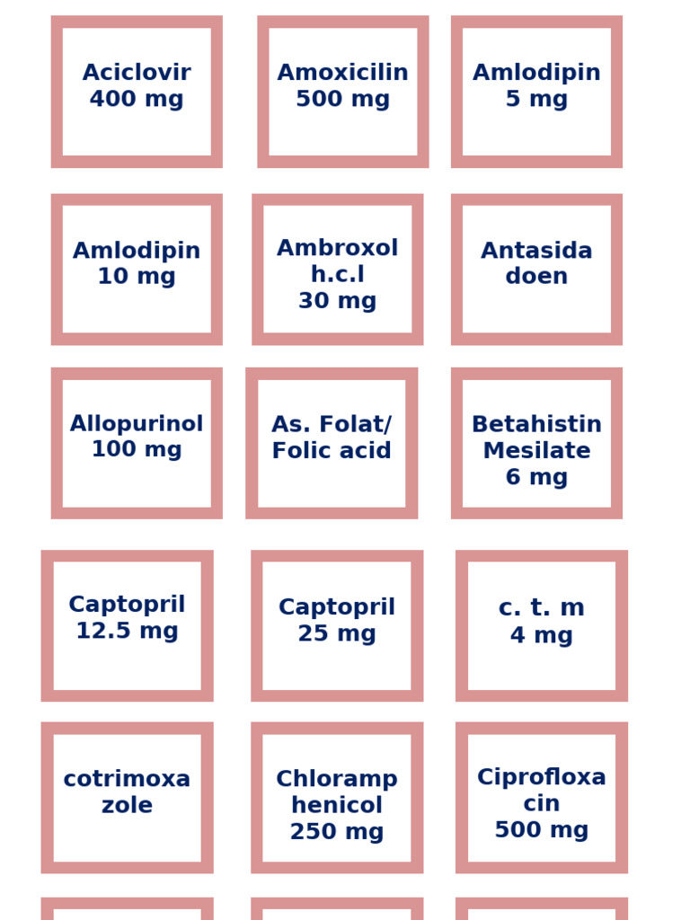 Nama Box Obat Pink | PDF