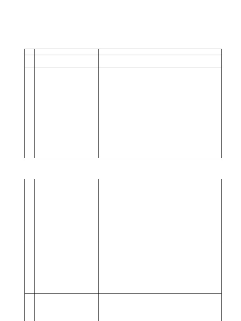 Form Langkah 5 PJBL | PDF | Kesehatan Holistik